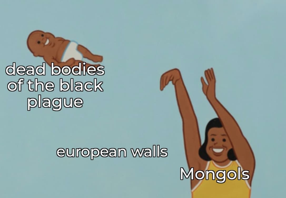 22 Plague Memes For History Buffs Looking For A Laugh