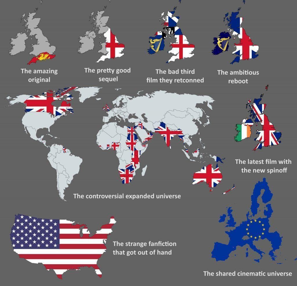 18 Memes Absolutely Dunking On The British Empire That Have Us Laughing
