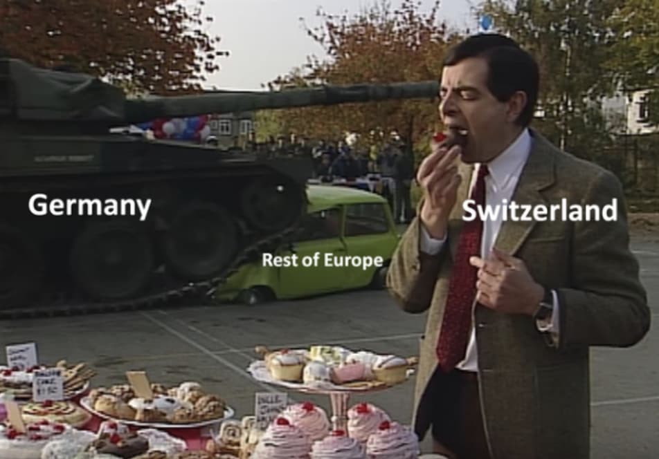 15 Hilarious WWII Memes That Pretty Well Summarize The Entire War