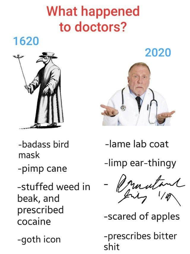 19 Plague Doctor Memes For Our Troubled Times
