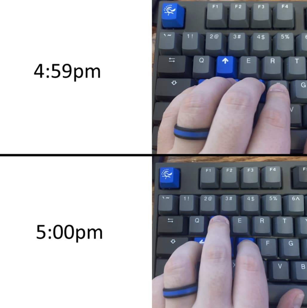 26 Memes That Perfectly Sum Up Working From Home