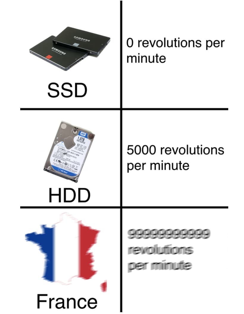 20 French Revolution Memes That Are A Little Too Relatable Right Now