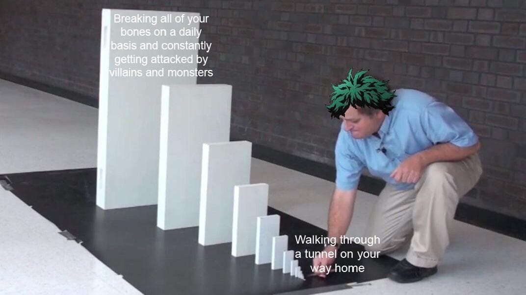 26 Hilarious Deku Memes That Are Plus Ultra Funny