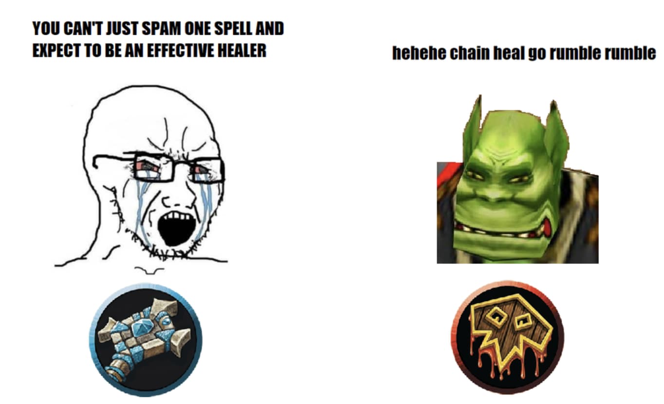 Hilarious Memes That Only People Who Played World Of Warcraft Classic ...