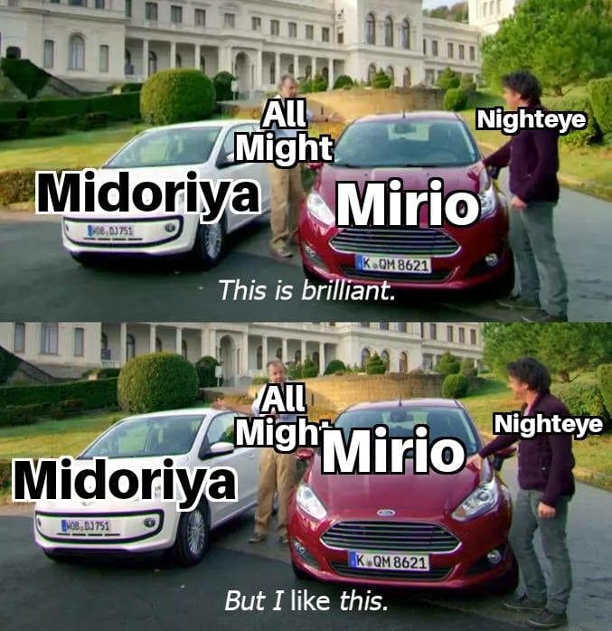 22 Hilarious Mirio Memes That Prove He's The Best MHA Character