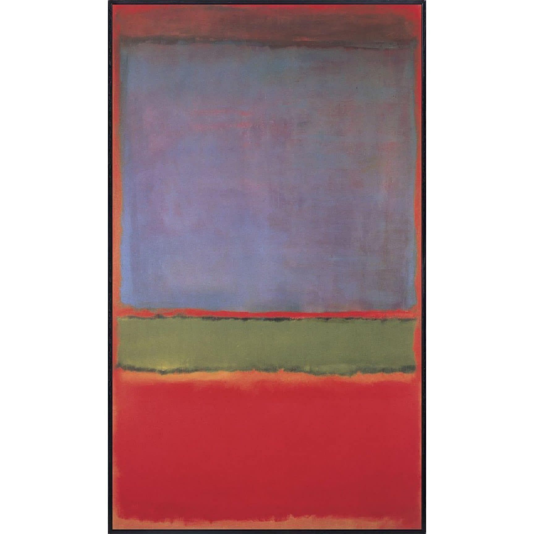 The Most Expensive Paintings Ever Sold