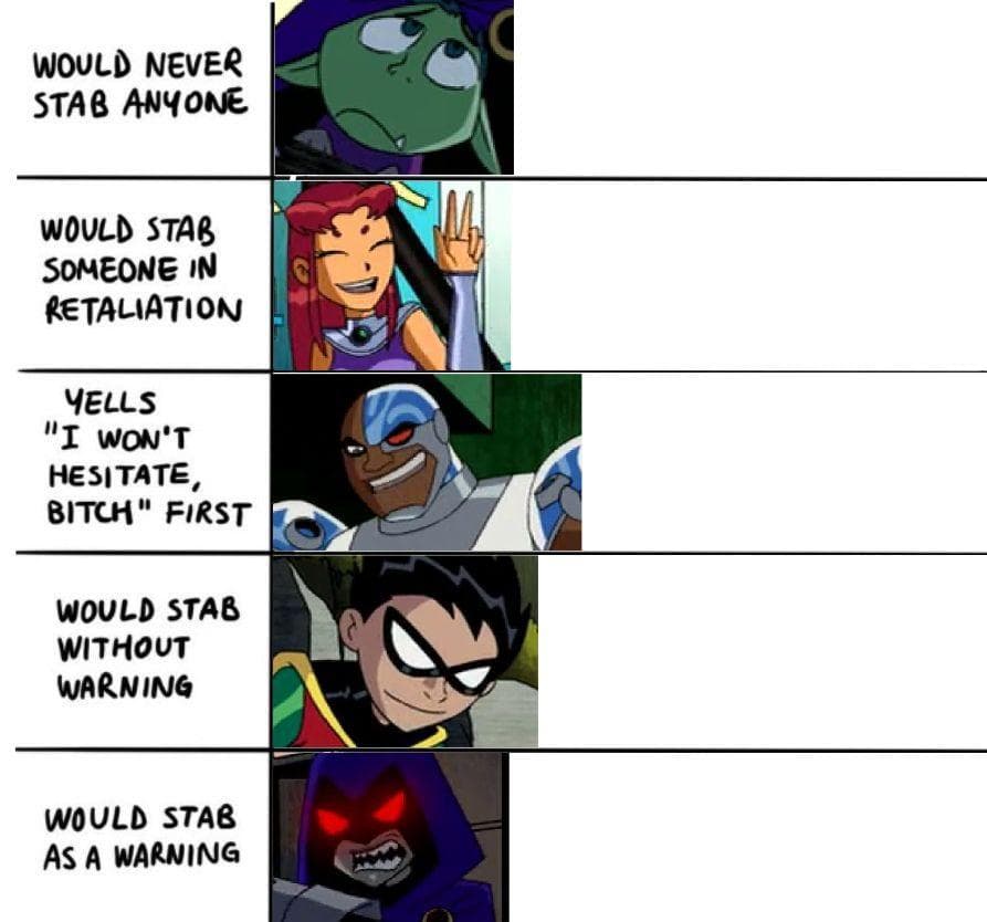 Teen Titans Memes We Laughed Way Too Hard At