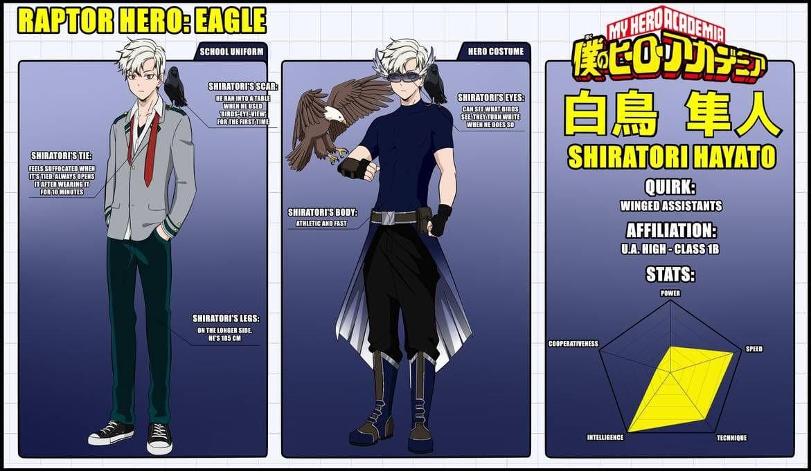 21 Original MHA Character Designs From Fans That We Wish Were Real