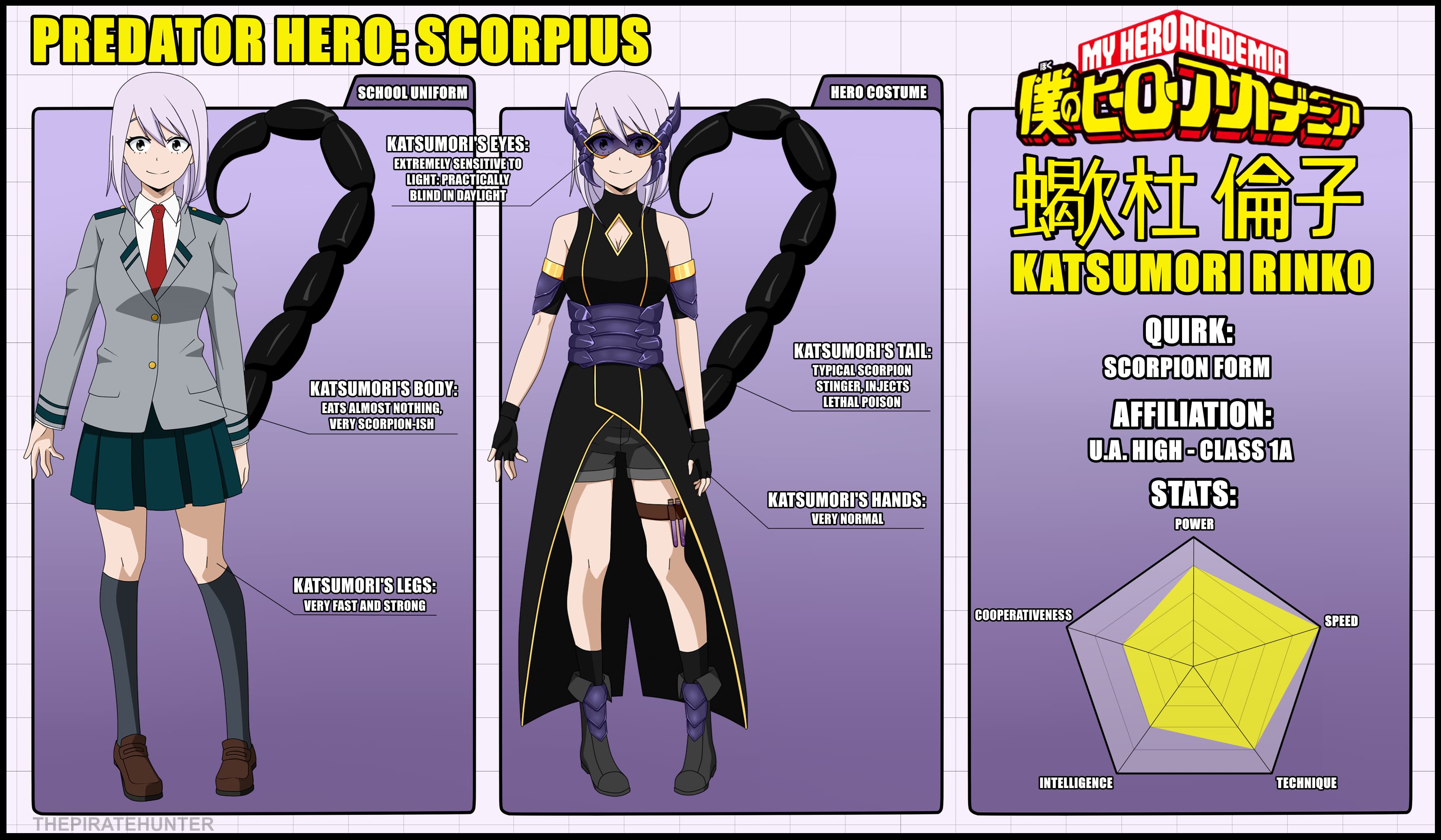 21 Original MHA Character Designs From Fans That We Wish Were Real