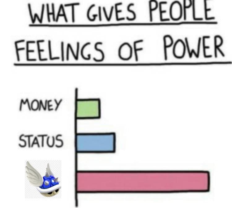 33 Mario Kart Memes That Anyone Obsessed With The Game Can Relate To