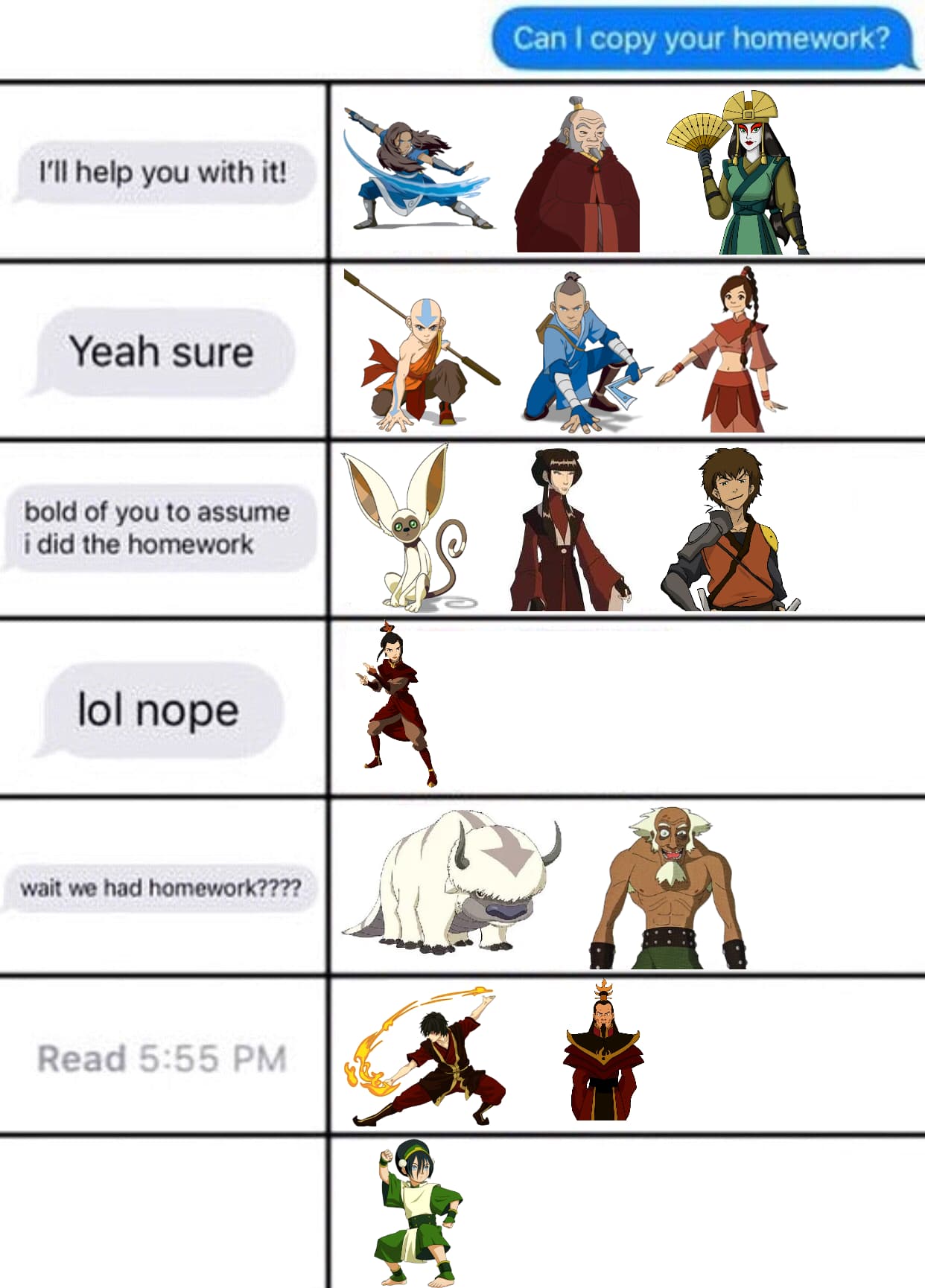 15 Funny Infographics About 'Avatar: The Last Airbender' That Are ...