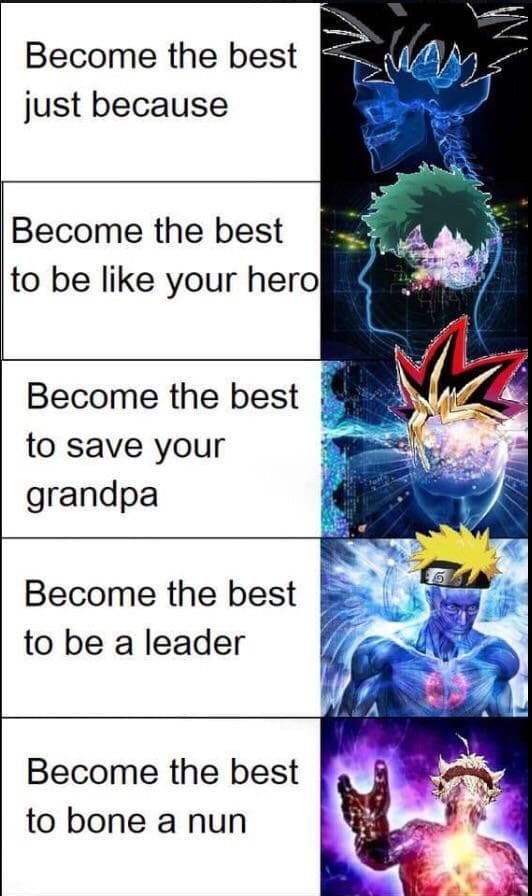 22 Hilarious Memes About Shonen Anime That Are Way Too Accurate