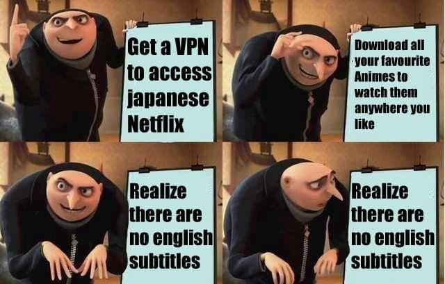 21 Accurate Memes About The Struggles Of Watching Anime With Subtitles