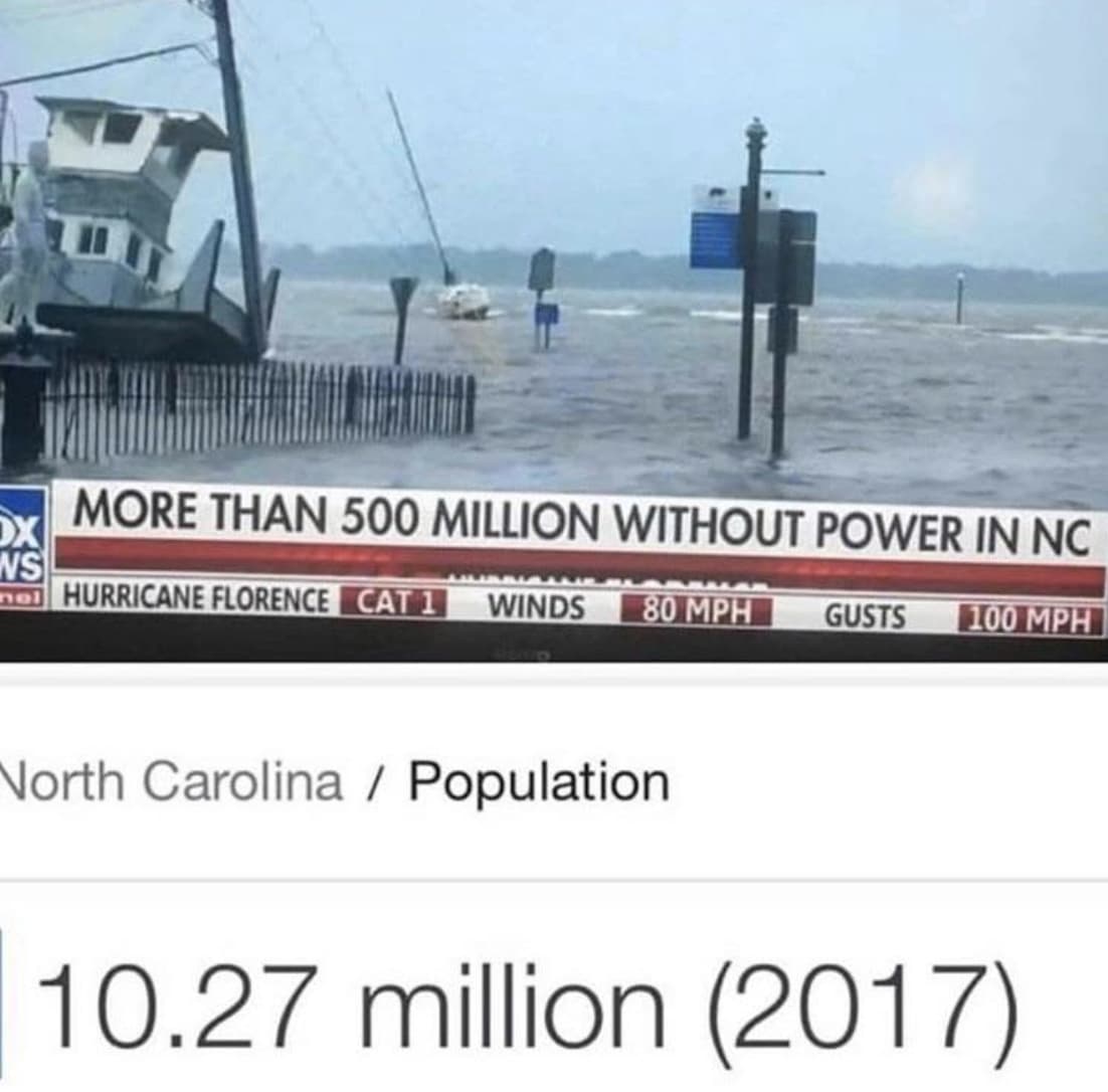 23 Times The Internet Caught People Making Embarrassing Math Fails