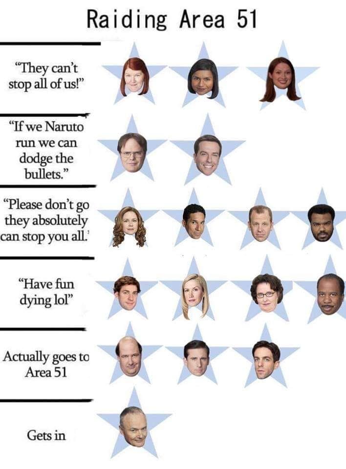 17 Memes About Creed From 'The Office' That Remind Us Why He's The Best ...