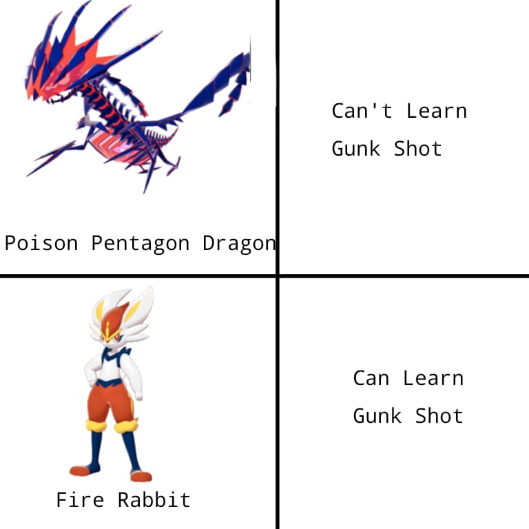 19 Hilarious Memes About Pokémon Types That Are Way Too Accurate