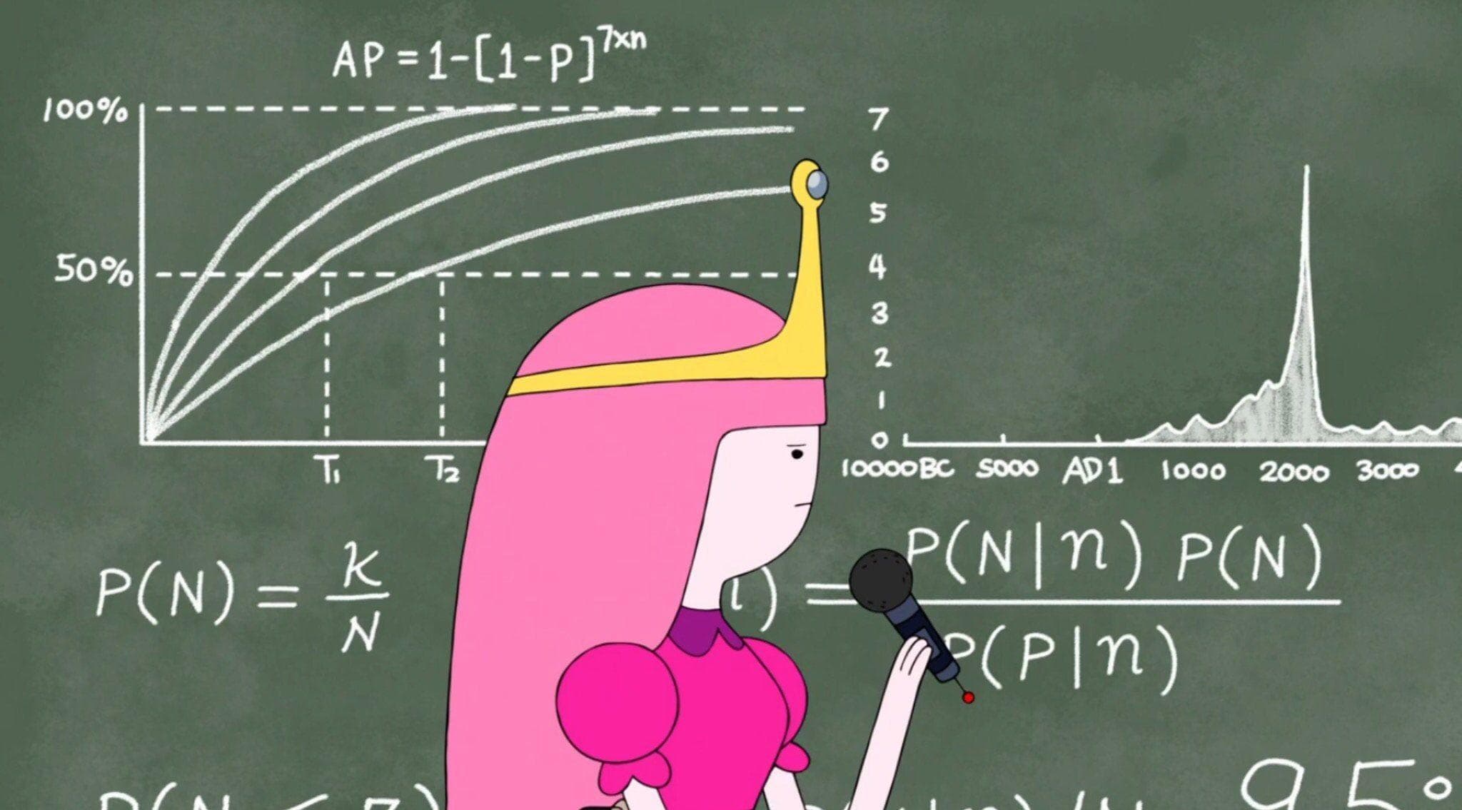 'Adventure Time' Easter Eggs And Hidden Details Only Super Fans Caught
