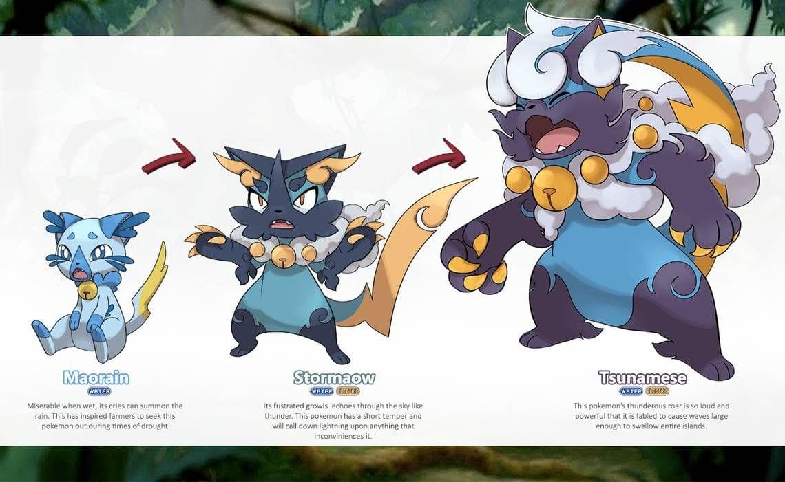 30 Fake Starter Pokémon We Wish Were Real