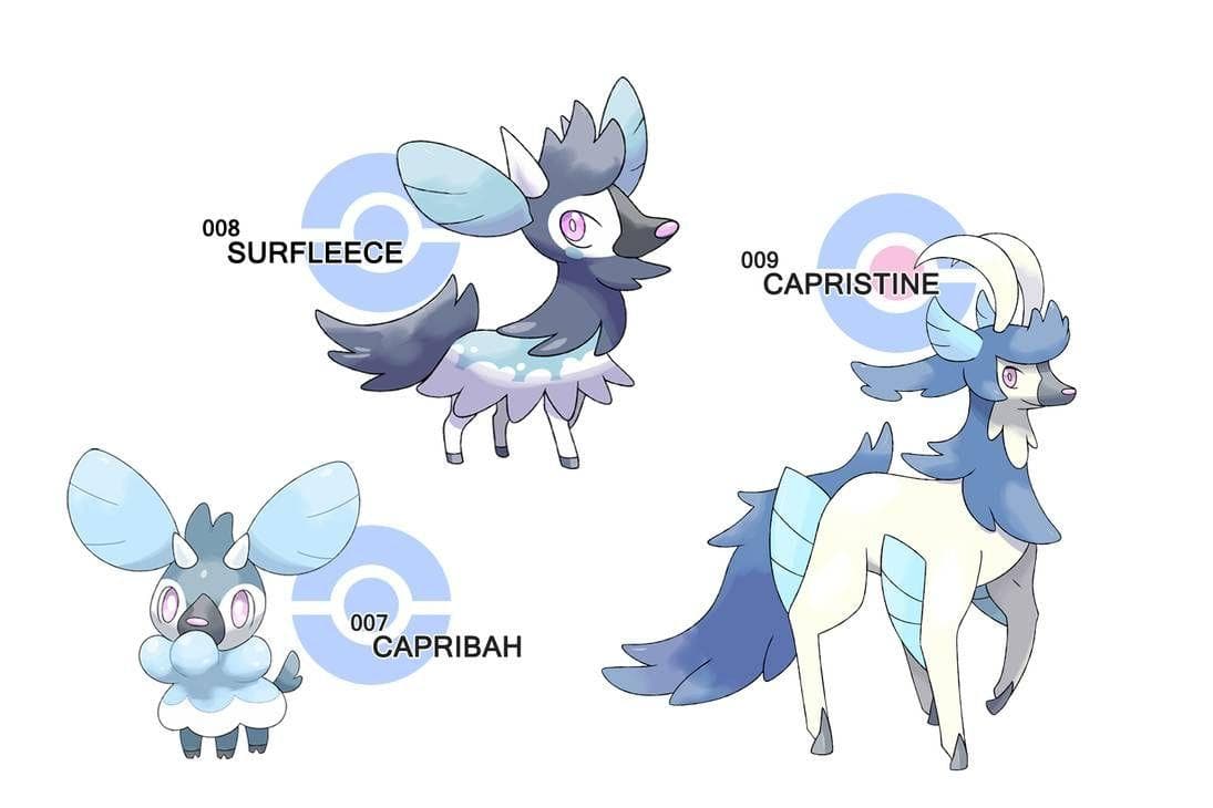 Fakemon Starters Water