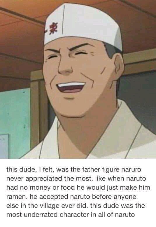 Random Best Female Characters In 'Naruto' | Best Random Tools