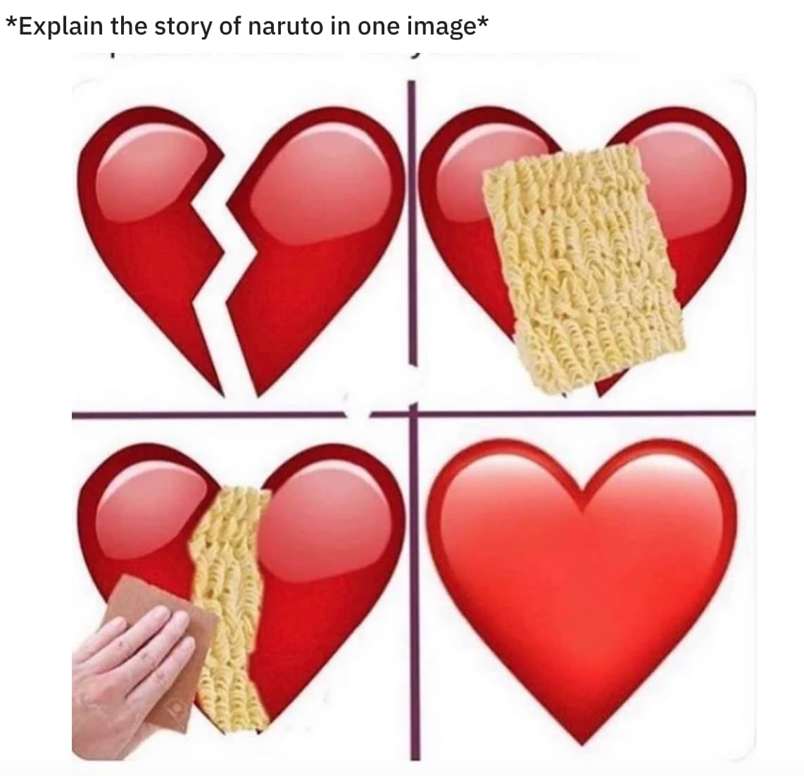 Random Hilarious Memes That Perfectly Sum Up Plot Of Naruto | Best ...