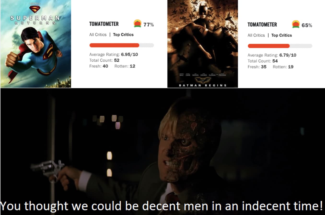 21 Batman Villain Memes Even Darker Than Gotham City