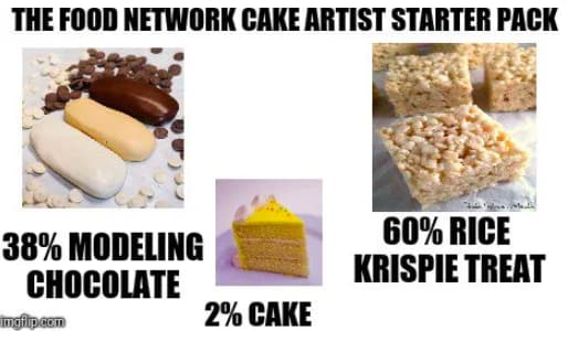 Food Network Memes For Those Of Us Who Are Obsessed With Cooking ...