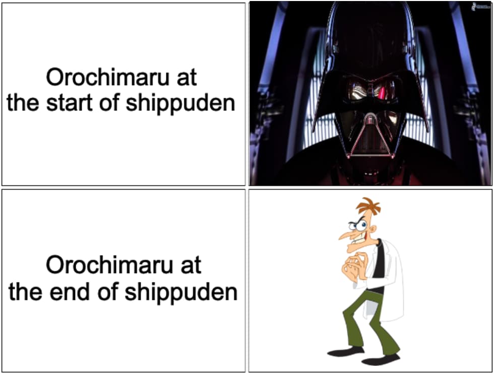 23 Hilarious Memes That Make Fun of Naruto Characters