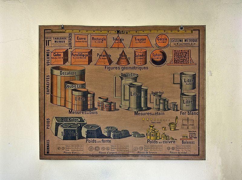 The Actual Reasons Why The US Hasn't Adopted The Metric System