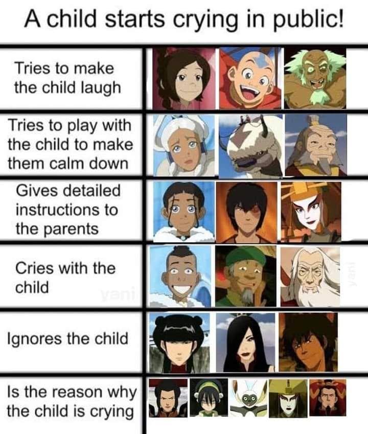 20 Hilarious 'Avatar' Memes We Saw This Month That Are Way Too Good