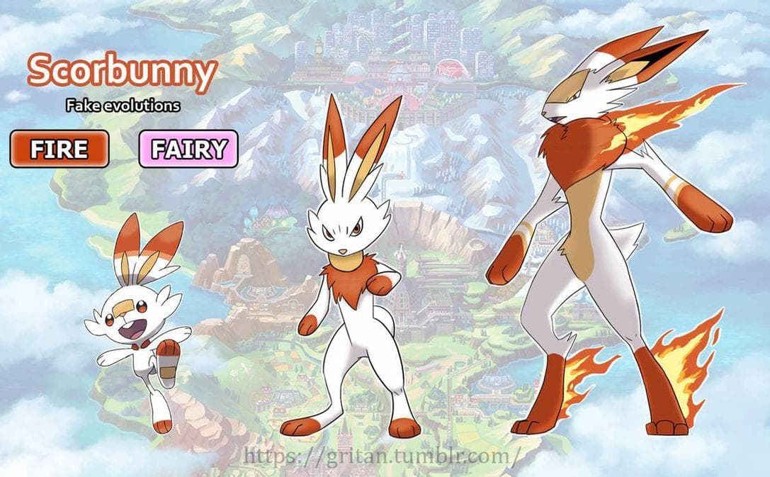 Predictions For What Pokémon Fans Thought Gen 8 Starters Would Look Like