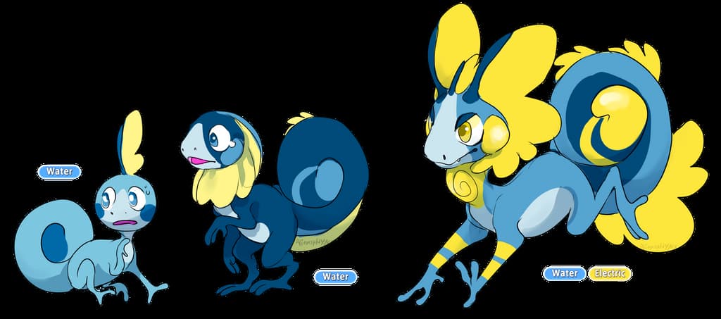 Predictions For What Pokémon Fans Thought Gen 8 Starters Would Look Like