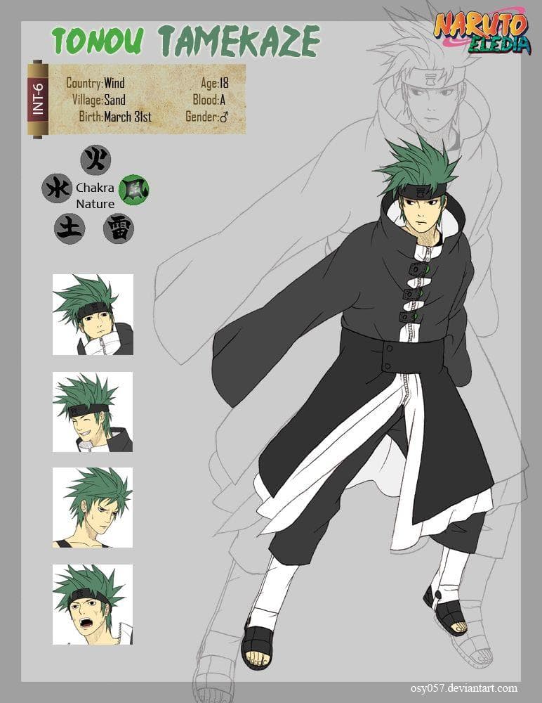 25 Fan Made Naruto Character Designs We Wish Were Real