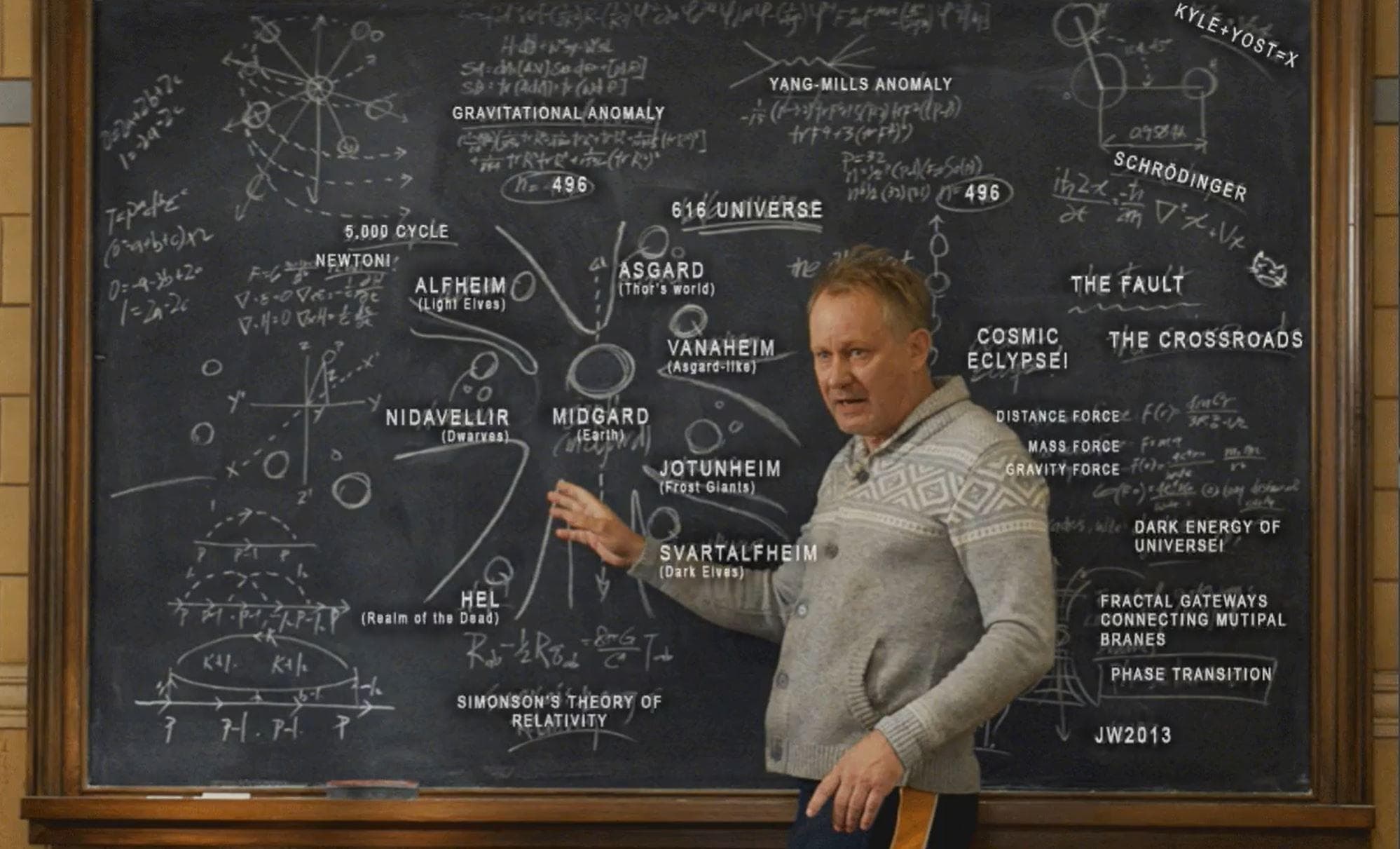 Small Thor: The Dark World Details That Prove It's Better Than You Remember