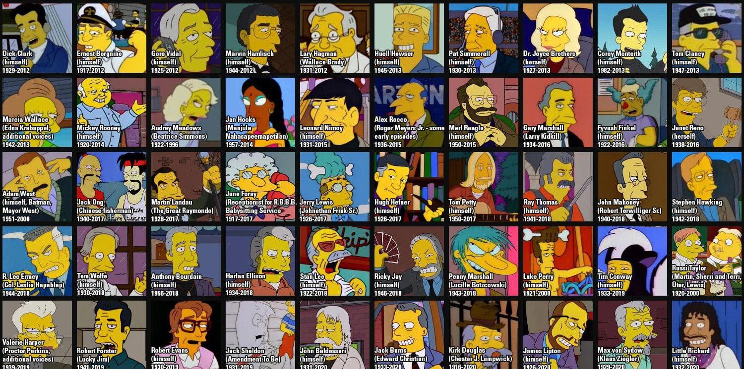 Things We Learned About The Simpsons (Thanks To Fans)