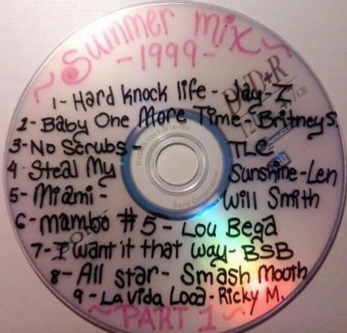 25 Distinctly 2000s Memories For All Of Your Senses