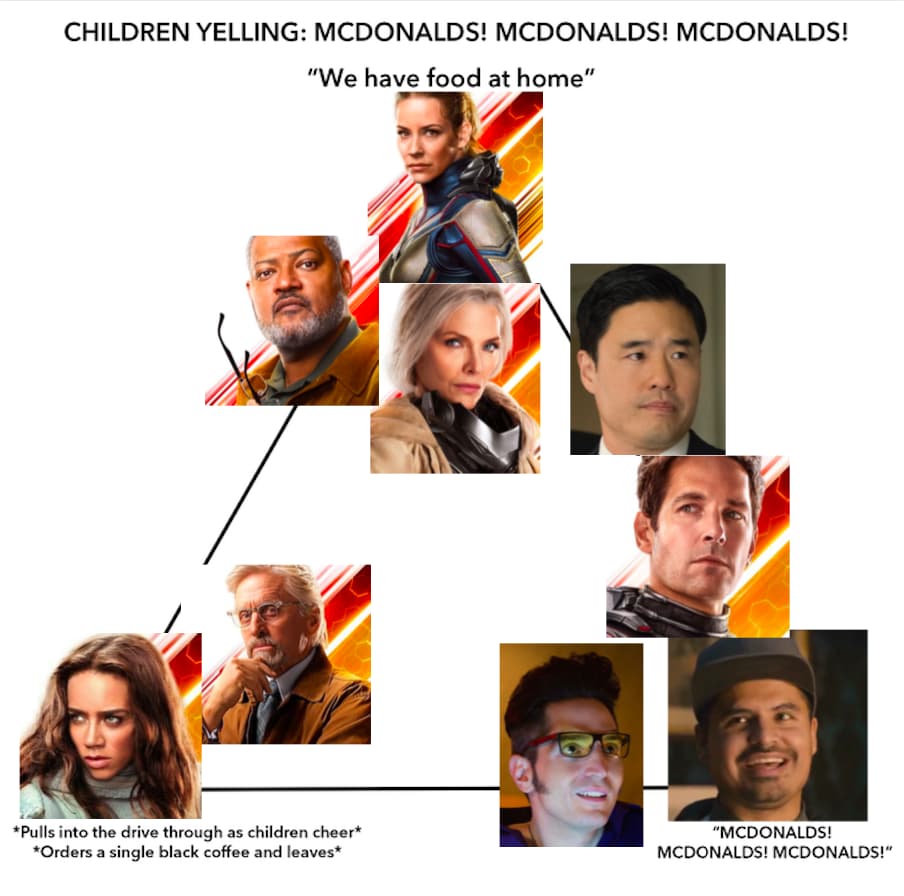 20 Ant-Man Memes To Get You Through The Week