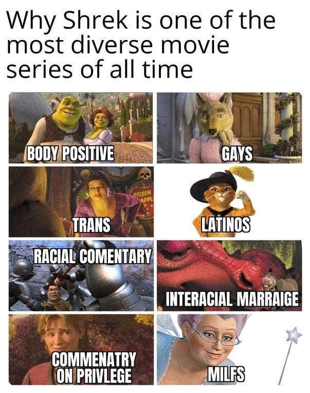 30 'Shrek' Memes For Fans Who Love The Ogre Movies More Than Life