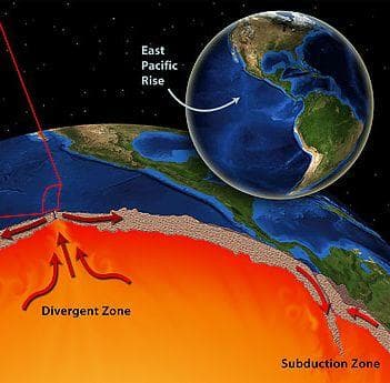 11 Size-Related Geography Facts That Are A Really Big Deal