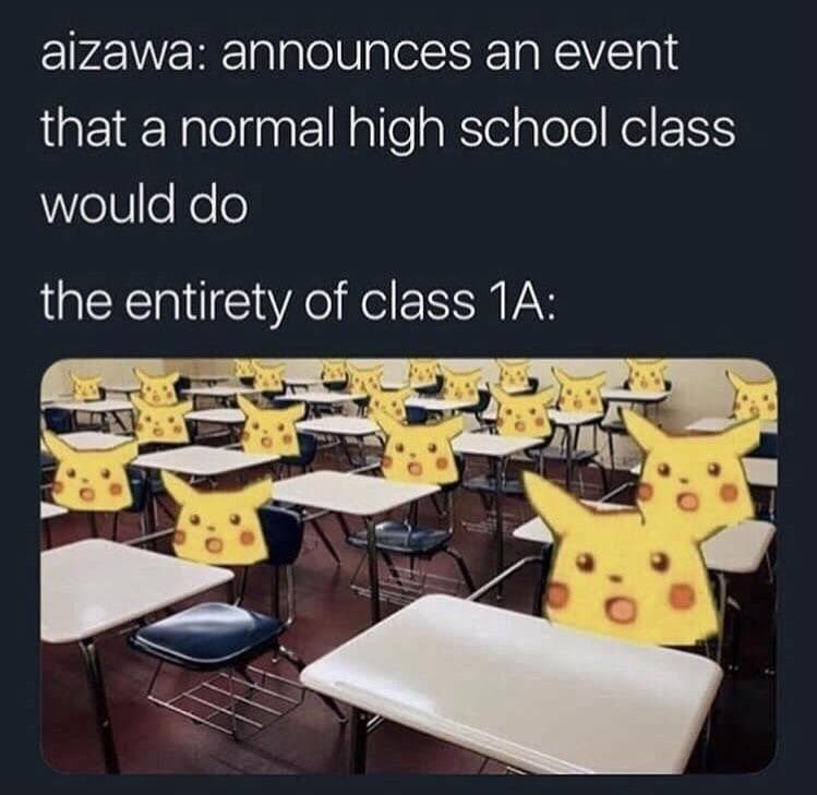 27 Hilarious Memes About Class 1-A From My Hero Academia