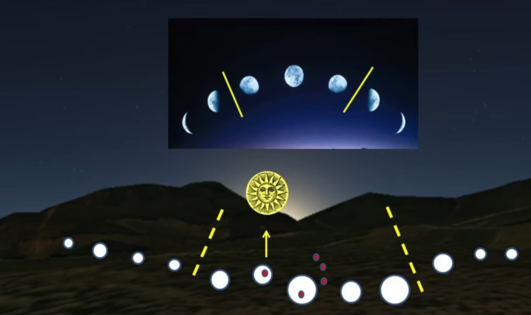 13 Surprisingly Modern Technologies From The Ancient World