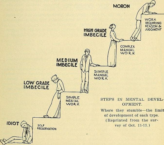 Where 15+ Common Terms And Phrases Originated