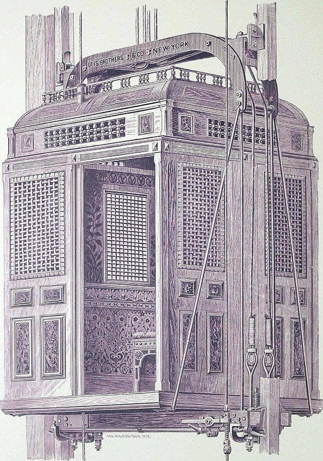 The First Time Everyday Things Actually Happened