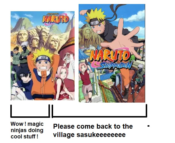 21 Hilarious Memes That Perfectly Sum Up The Plot Of Naruto