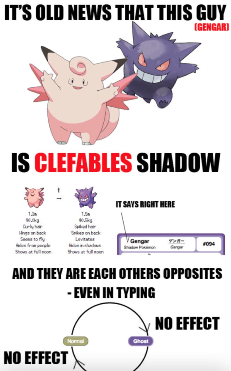 Crazy Pokemon Theories