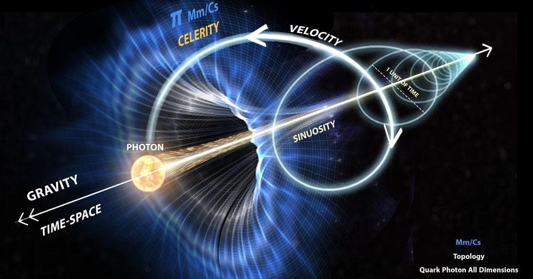 15 "Nerdy" Facts We Learned Last Week (Thanks To Fans)