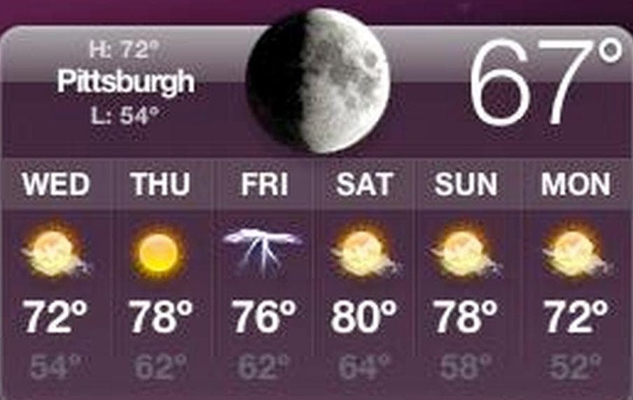 The Actual Reasons Meteorologists Get The Weather Wrong So Often