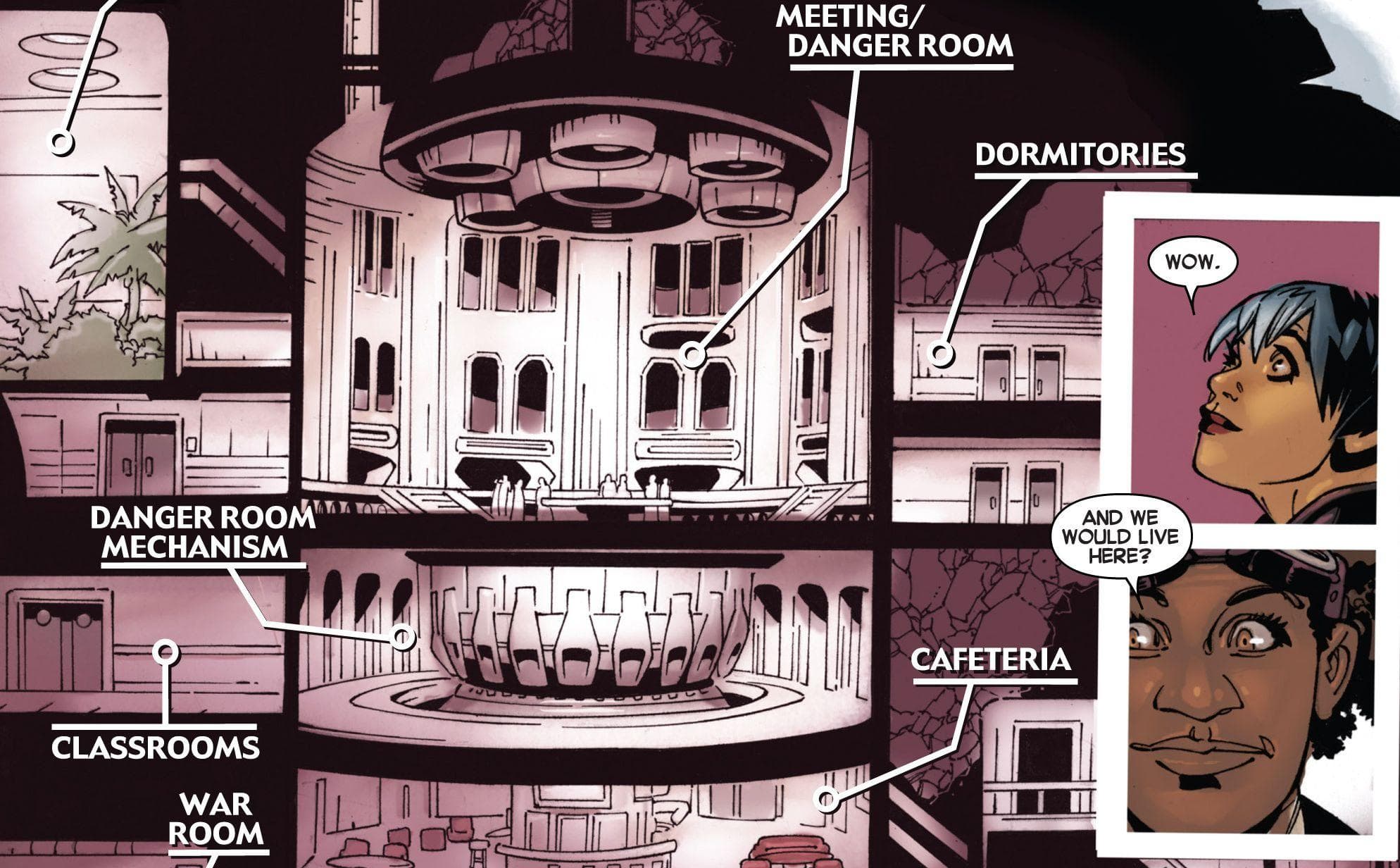 15 Things You Didn't Know About The Xavier's School From The Comics