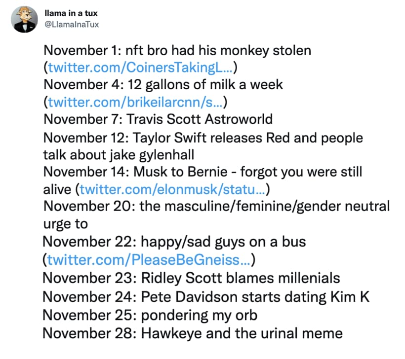 Here Are The Most Viral Twitter Moments That Defined 2021 As One Wild Year
