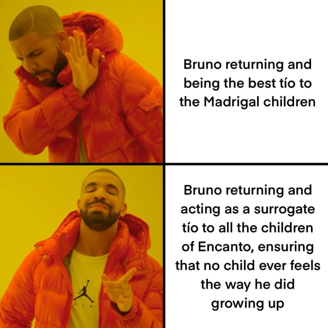 24 Memes That Talk About Bruno (No, No, No)